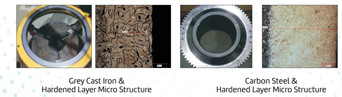 Diamond Laser tech | Diamond Laser Tech in Hyderabad | Laser Cladding ...